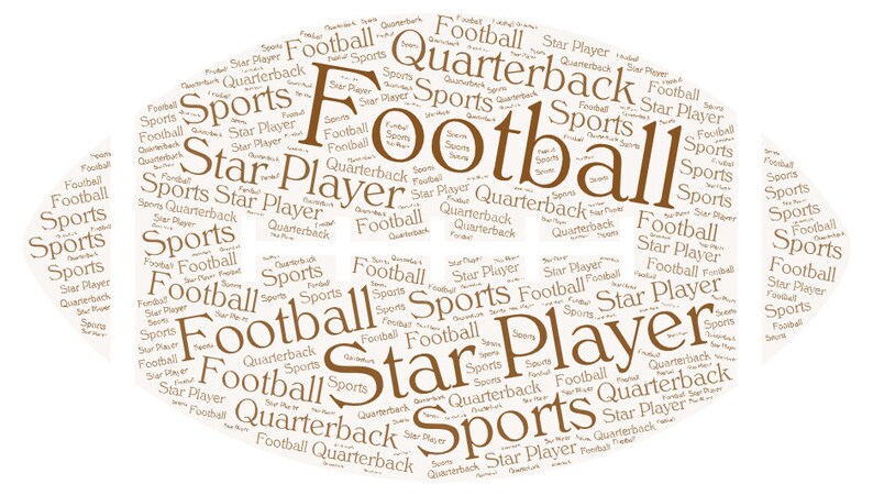 Custom Sports Word Collage Wordle Word Cloud Digital Print for Sports ...