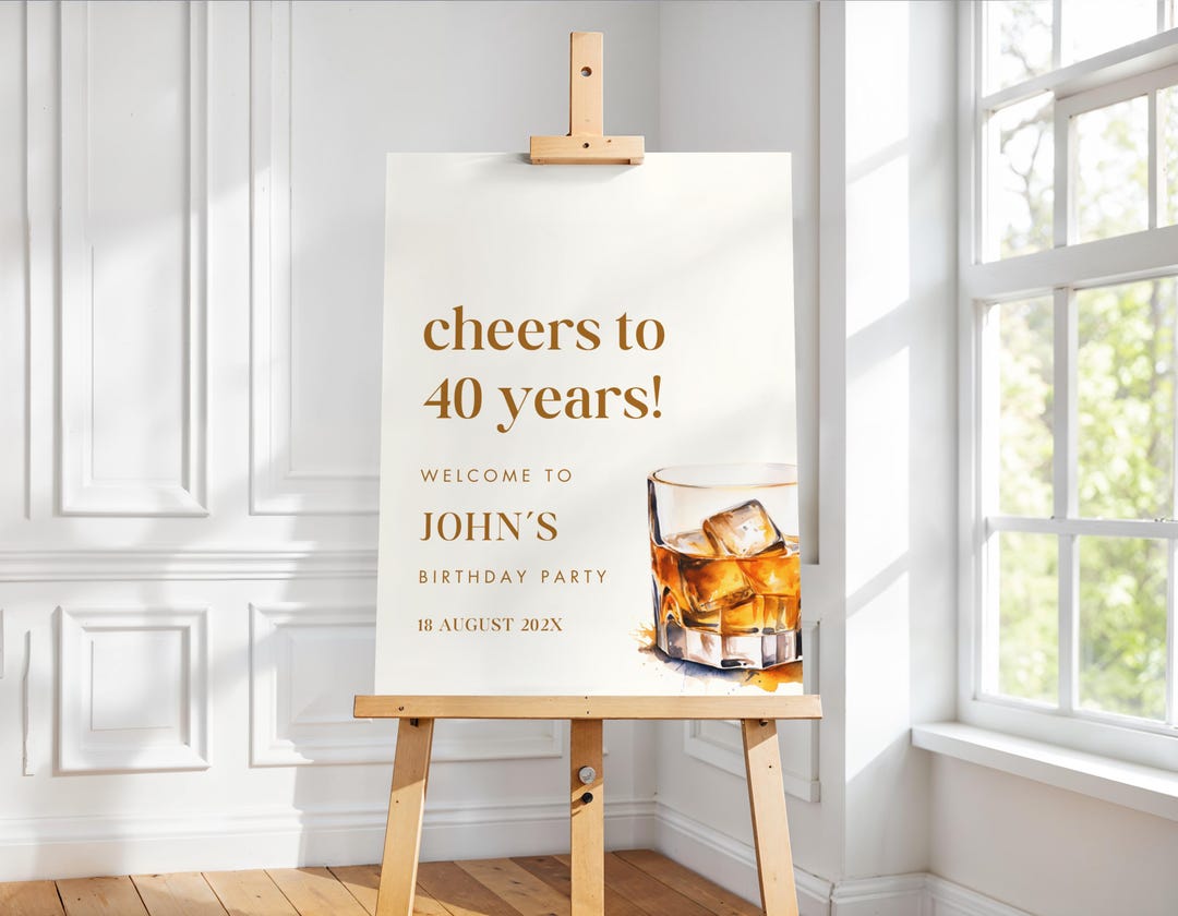 Male 40th Birthday Welcome Sign Template Cheers to 40 Years Welcome ...