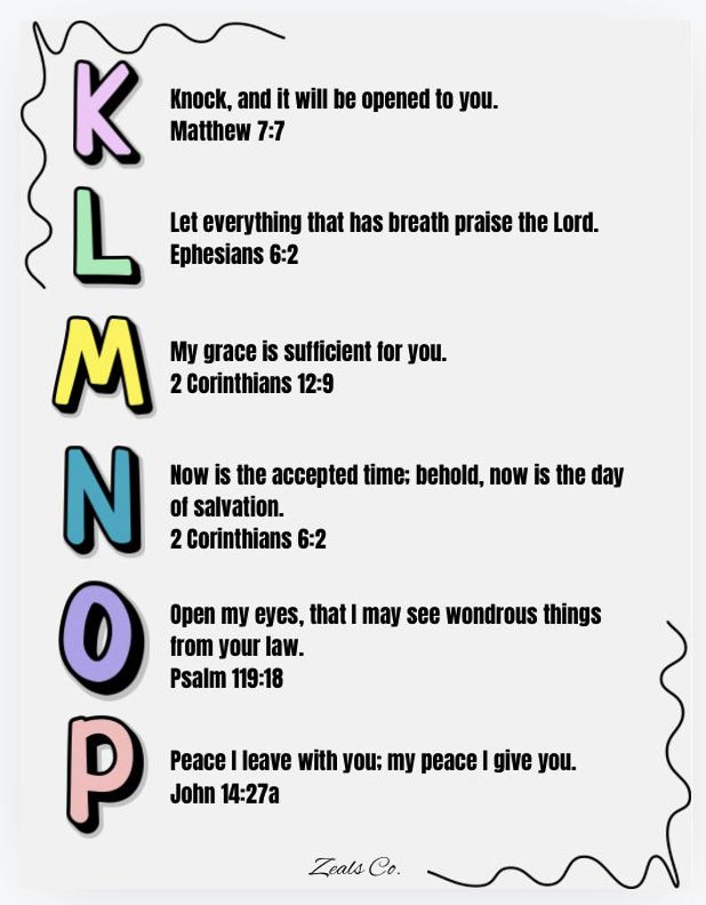 The Gospel Alphabet | Printable Bible Activity | ABC Bible Verse | A-Z ...