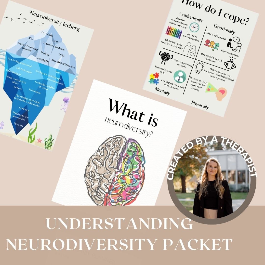 Neurodiversity Worksheets for Kids & Teens (digital Download) - Etsy