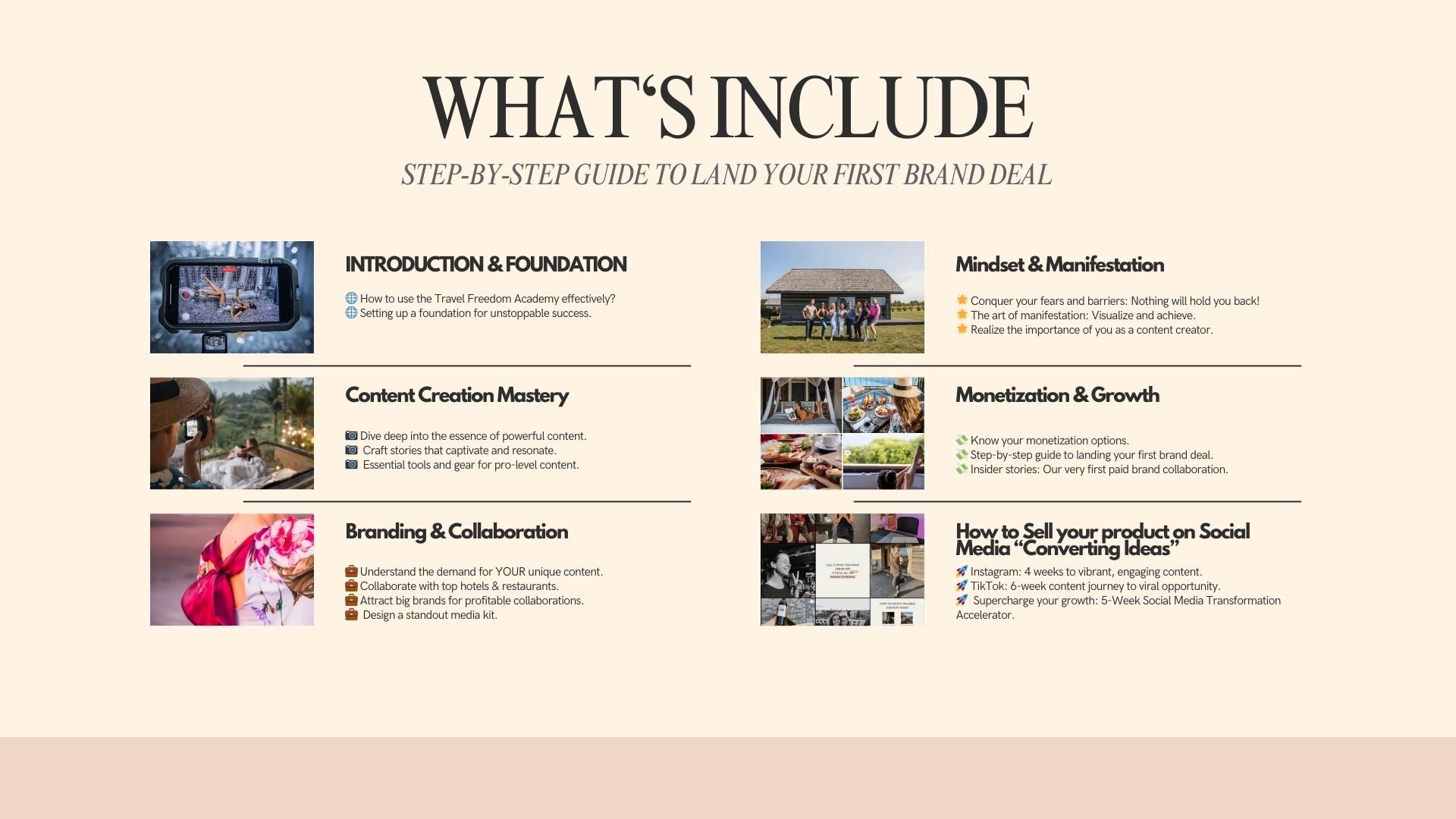 Ultimate All IN ONE Hotel Collaboration Starter Kit, Hotel Pitch Email ...