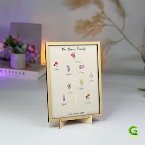 Custom Family Tree Sign With Flowers – Personalized Wooden Family Tree ...
