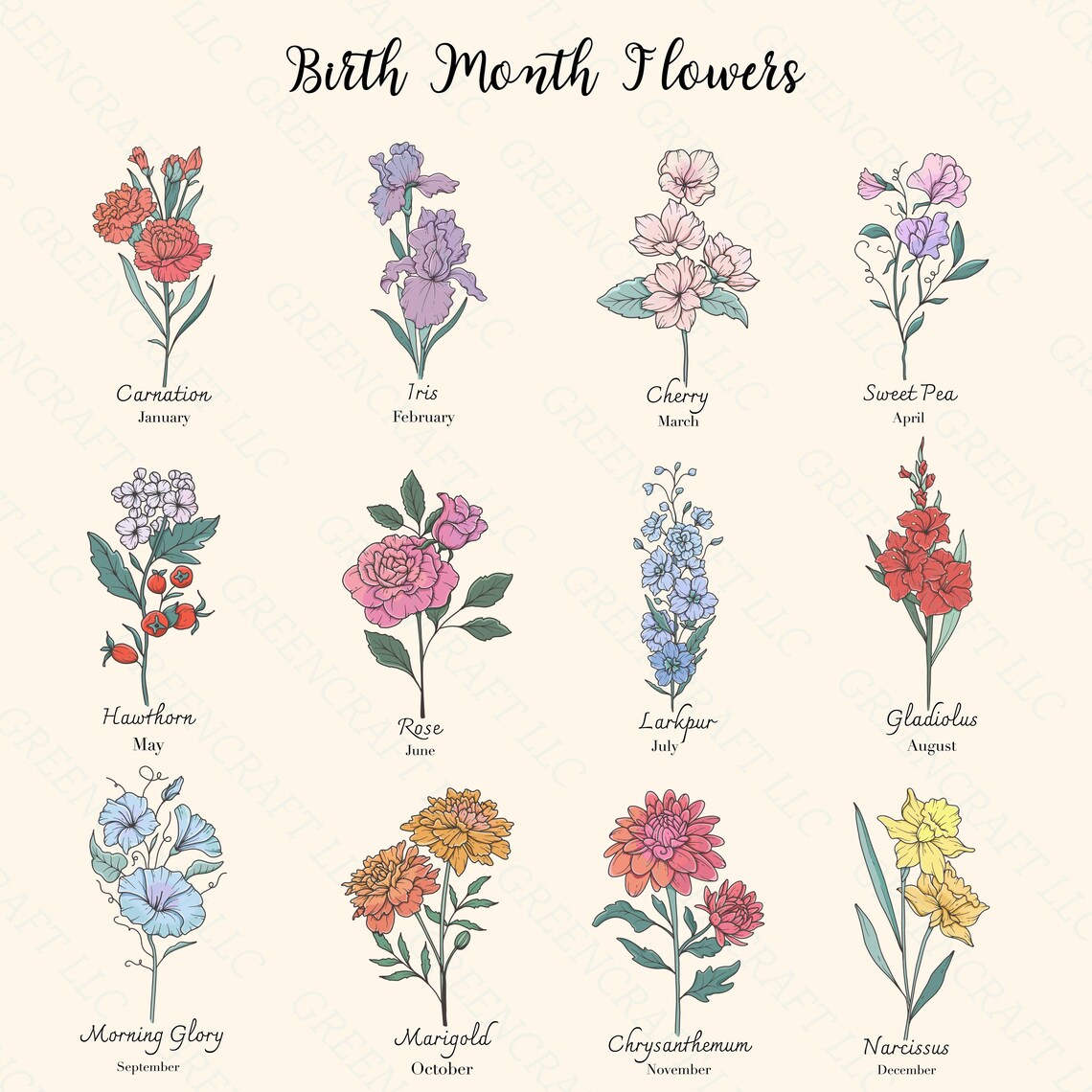 Custom Family Tree Sign With Flowers – Personalized Wooden Family Tree ...