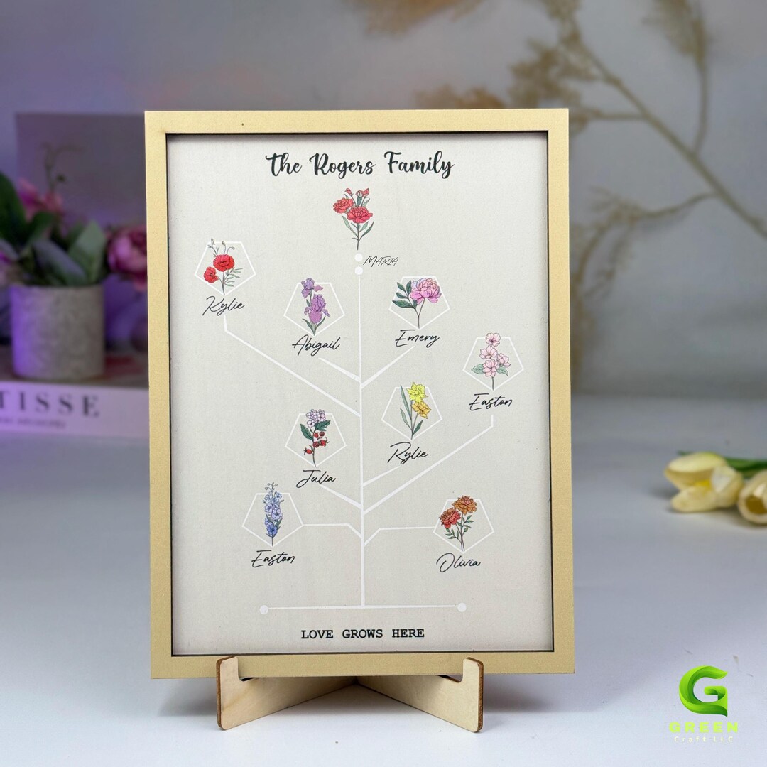 Custom Family Tree Sign With Flowers – Personalized Wooden Family Tree ...