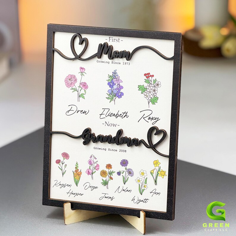Personalized Birth Flower Sign: Custom Mother & Grandma Gift - Etsy