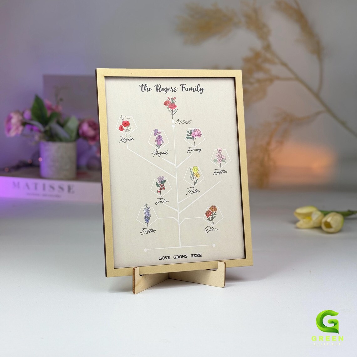 Custom Family Tree Sign With Flowers – Personalized Wooden Family Tree ...