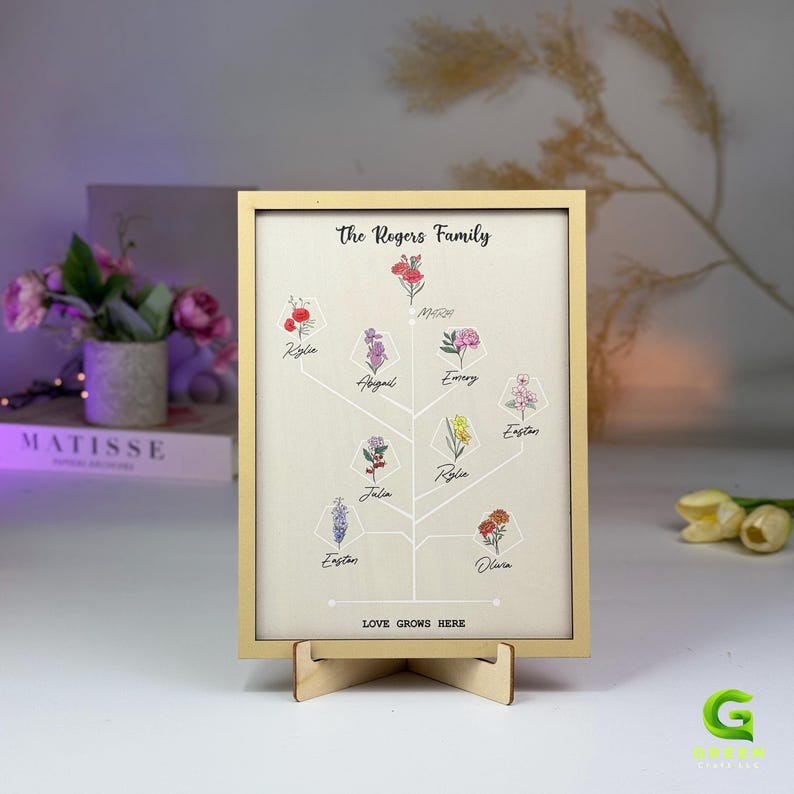 Custom Family Tree Sign With Flowers – Personalized Wooden Family Tree ...