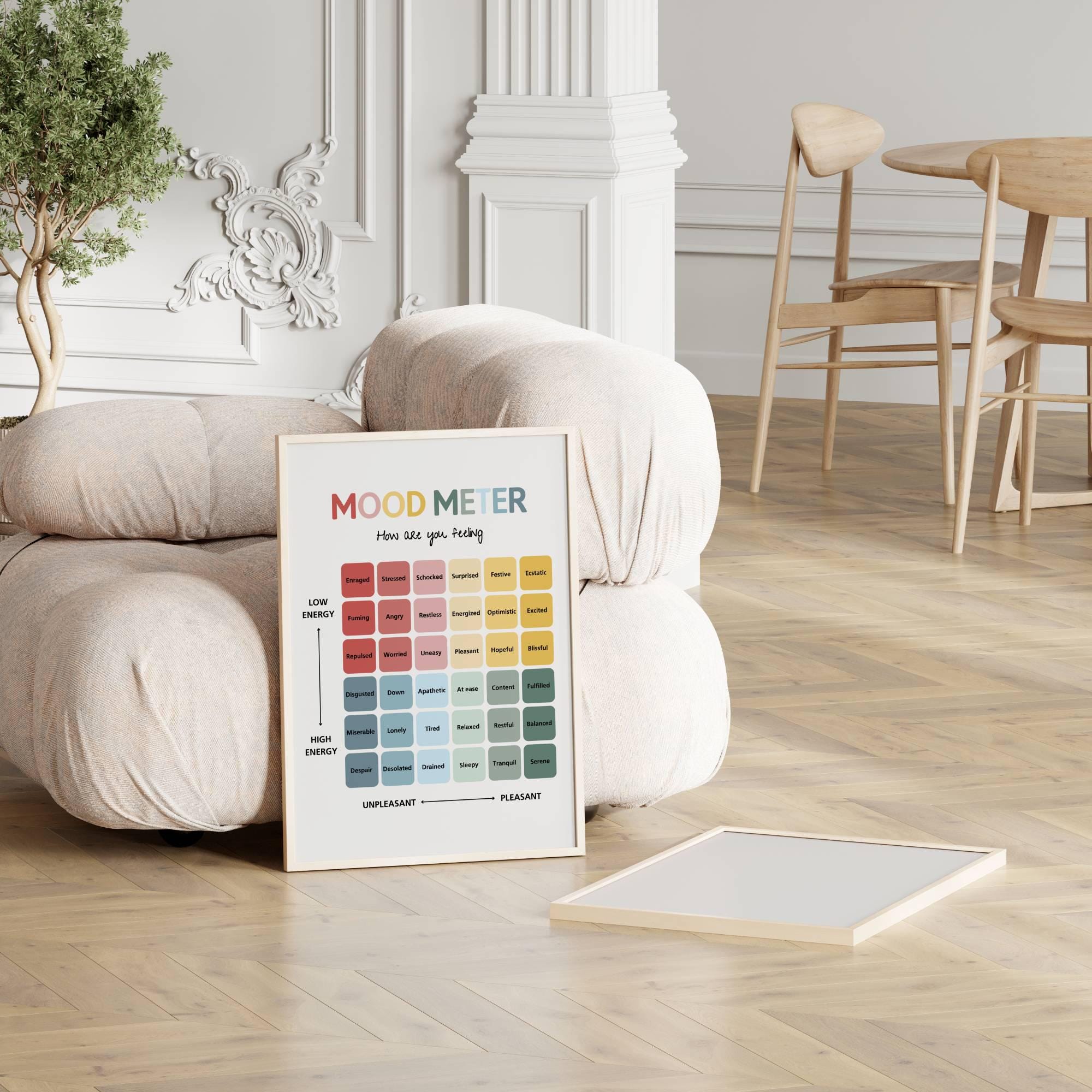 Mood Meter Feelings Chart Poster, Mental Health Awareness Wall Print ...