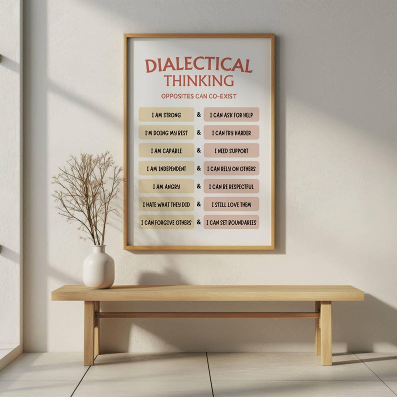 Dialectical Thinking Poster, Cognitive Behavioral Therapy Decor ...