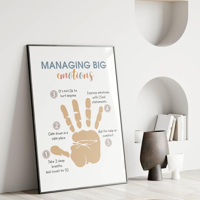 Managing Big Emotions Poster, Calming Techniques, Self Regulation ...