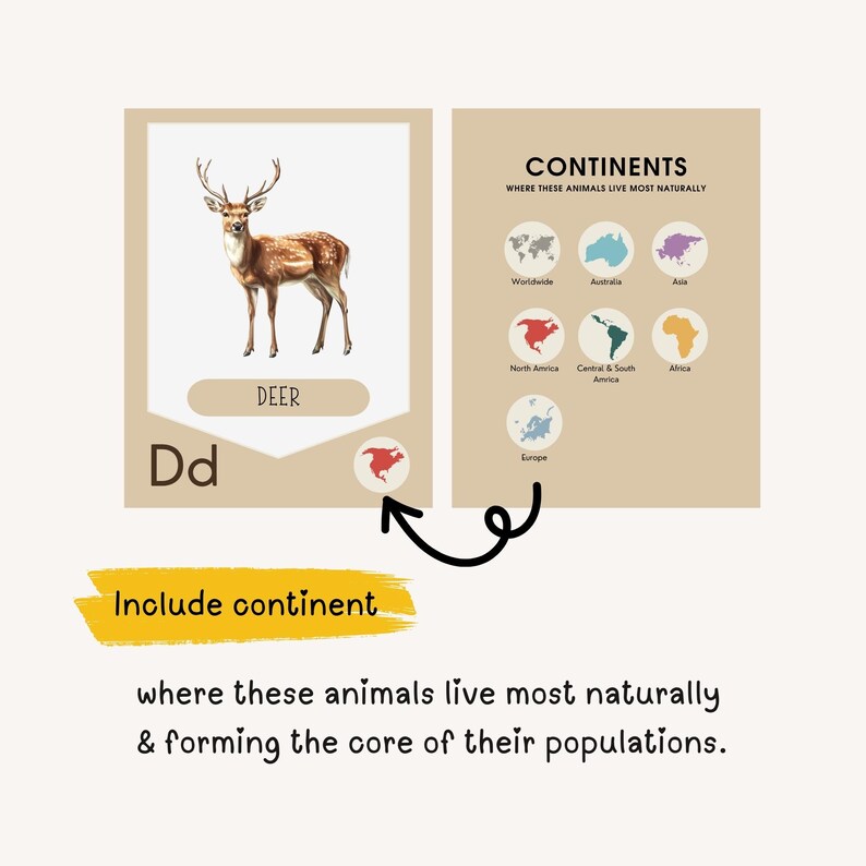 Alphabet Poster Card Set, Printable Card for Kids, Wild Animals ...