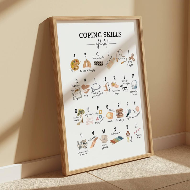 Coping Skills Alphabet Poster, ABC Coping Tools for Kids, Grounding ...
