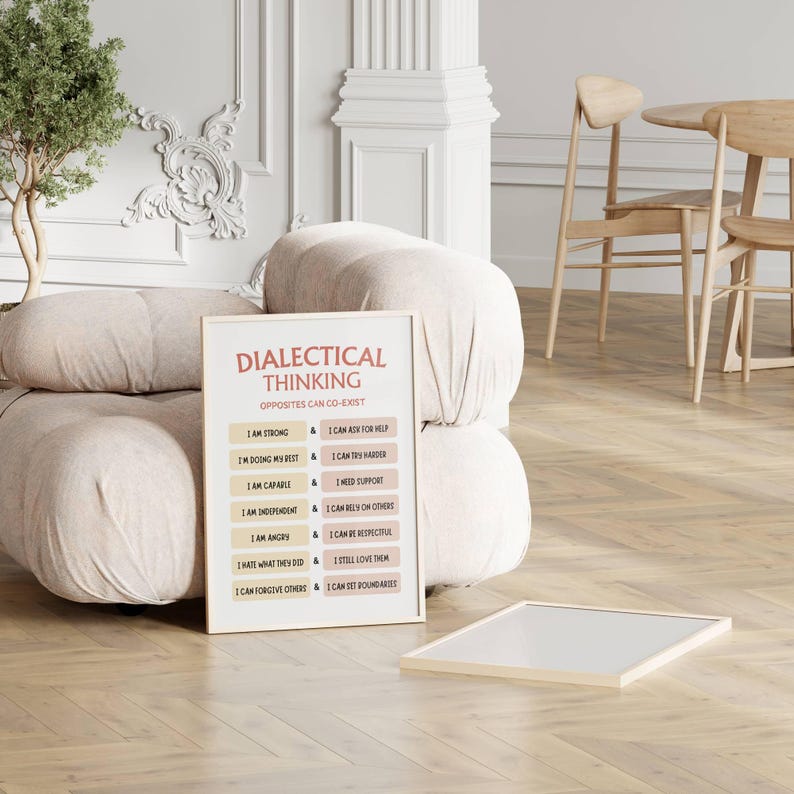 Dialectical Thinking Poster, Cognitive Behavioral Therapy Decor ...