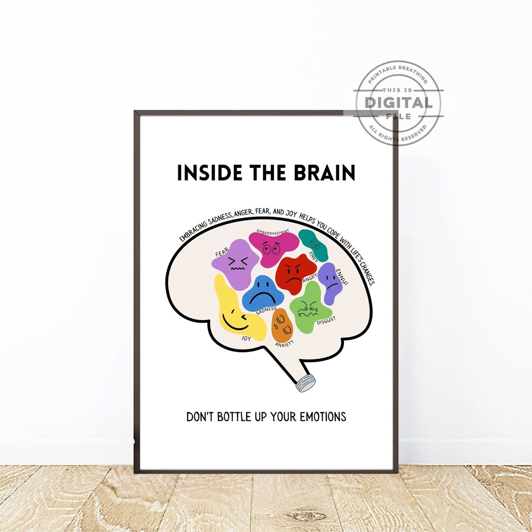 Feelings Chart Inside Out Poster, Calming Corner, Growth Mindset Brain ...