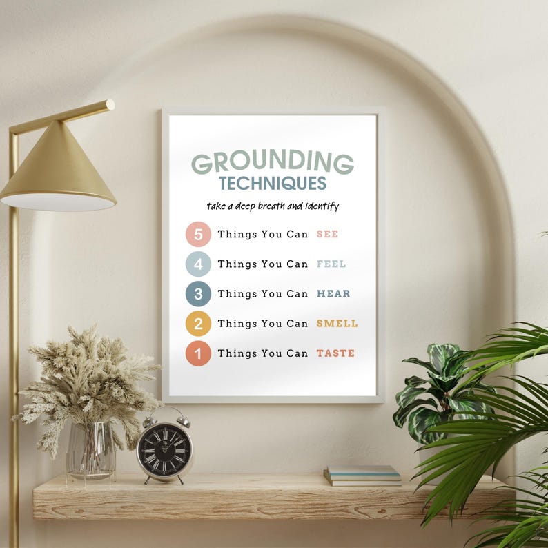 54321 Grounding Technique Exercise, Mindfulness Practice Poster ...