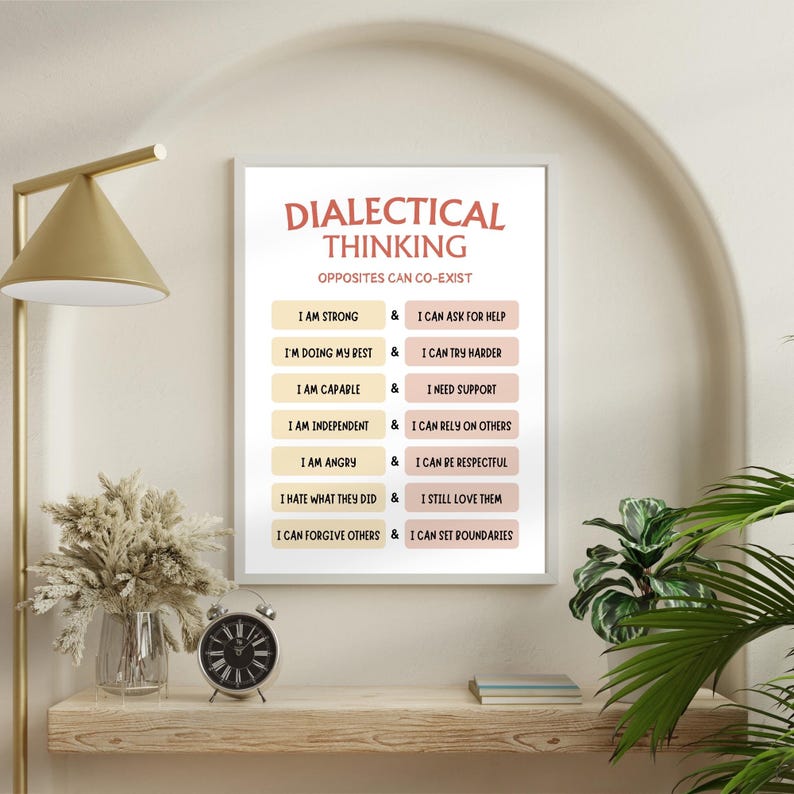 Dialectical Thinking Poster, Cognitive Behavioral Therapy Decor ...