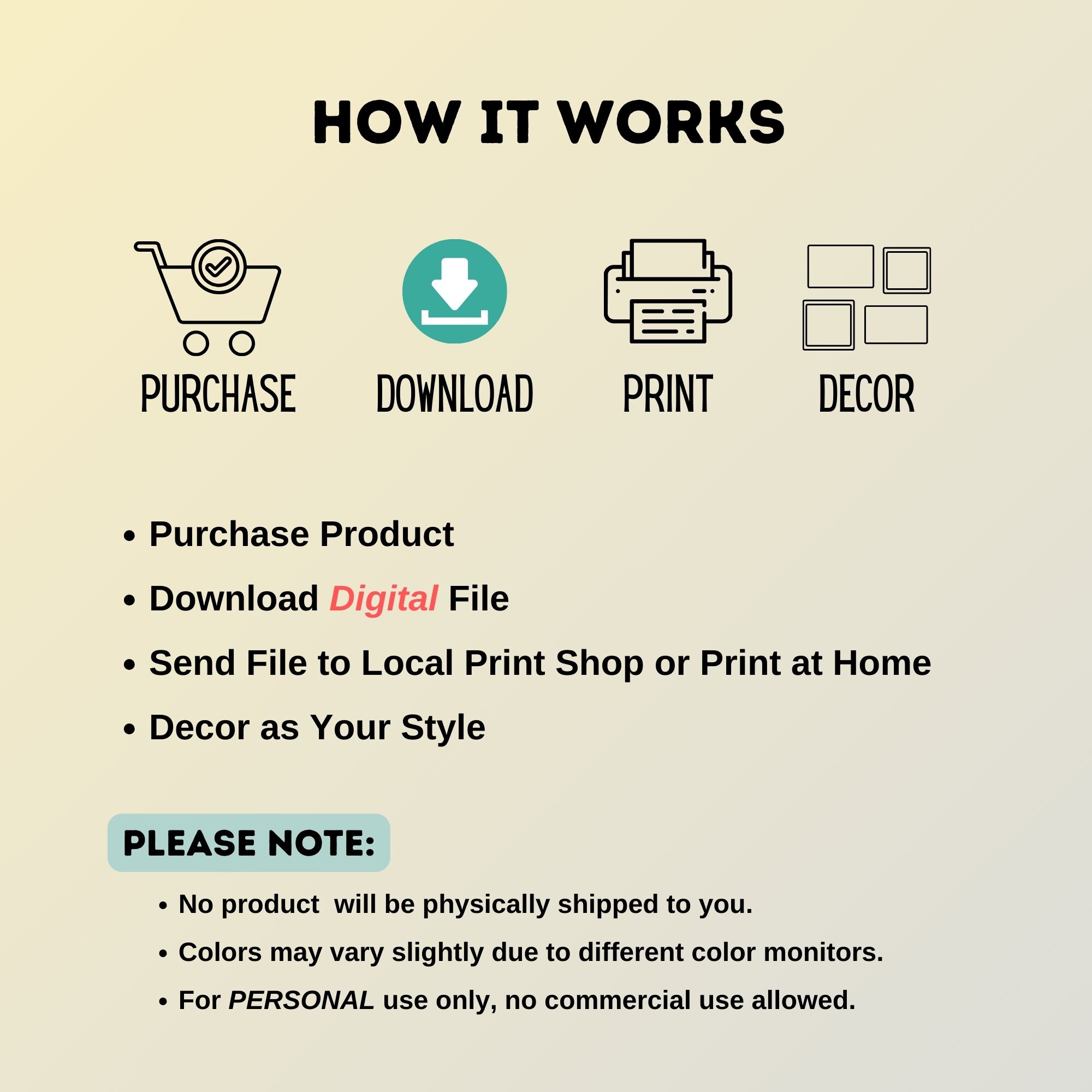 Alphabet Poster, Cards for Kids, Fruits and Vegetables, Classroom Decor ...