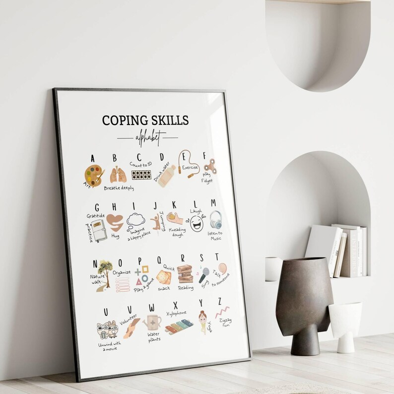 Coping Skills Alphabet Poster, ABC Coping Tools for Kids, Grounding ...