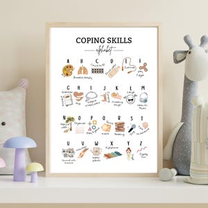 Coping Skills Alphabet Poster, ABC Coping Tools for Kids, Grounding ...