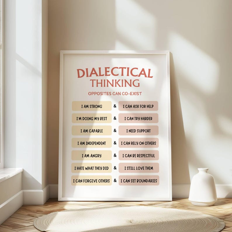 Dialectical Thinking Poster, Cognitive Behavioral Therapy Decor ...