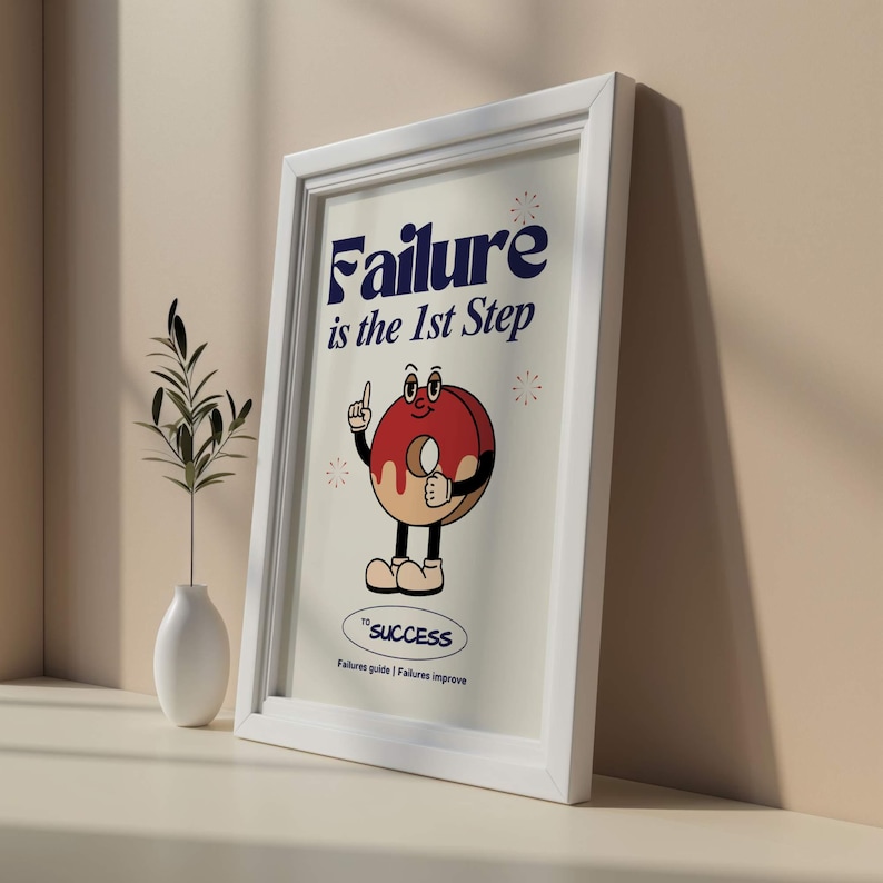 Growth Mindset Poster Set – Retro Classroom Decor, Motivational Quote ...