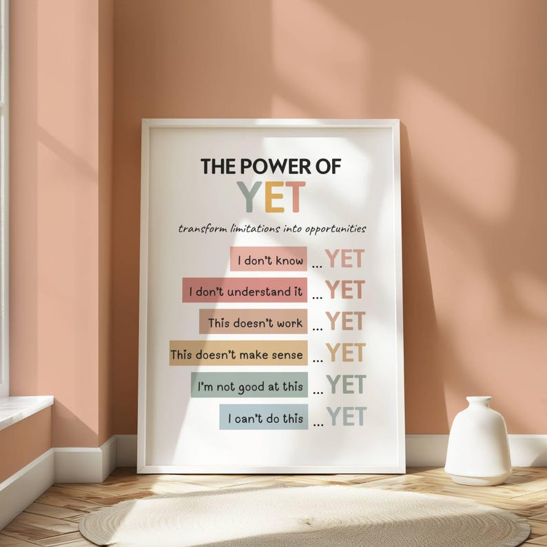 The Power of yet Poster, Boho Printable Classroom Decor, Positive ...