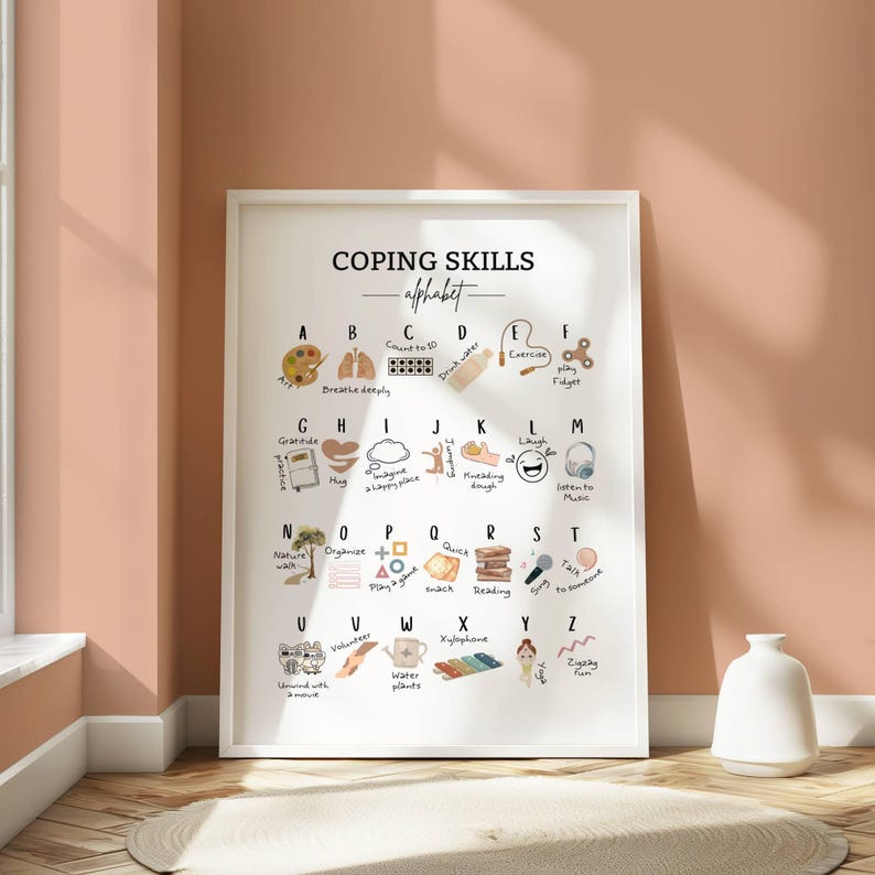 Coping Skills Alphabet Poster, ABC Coping Tools for Kids, Grounding ...