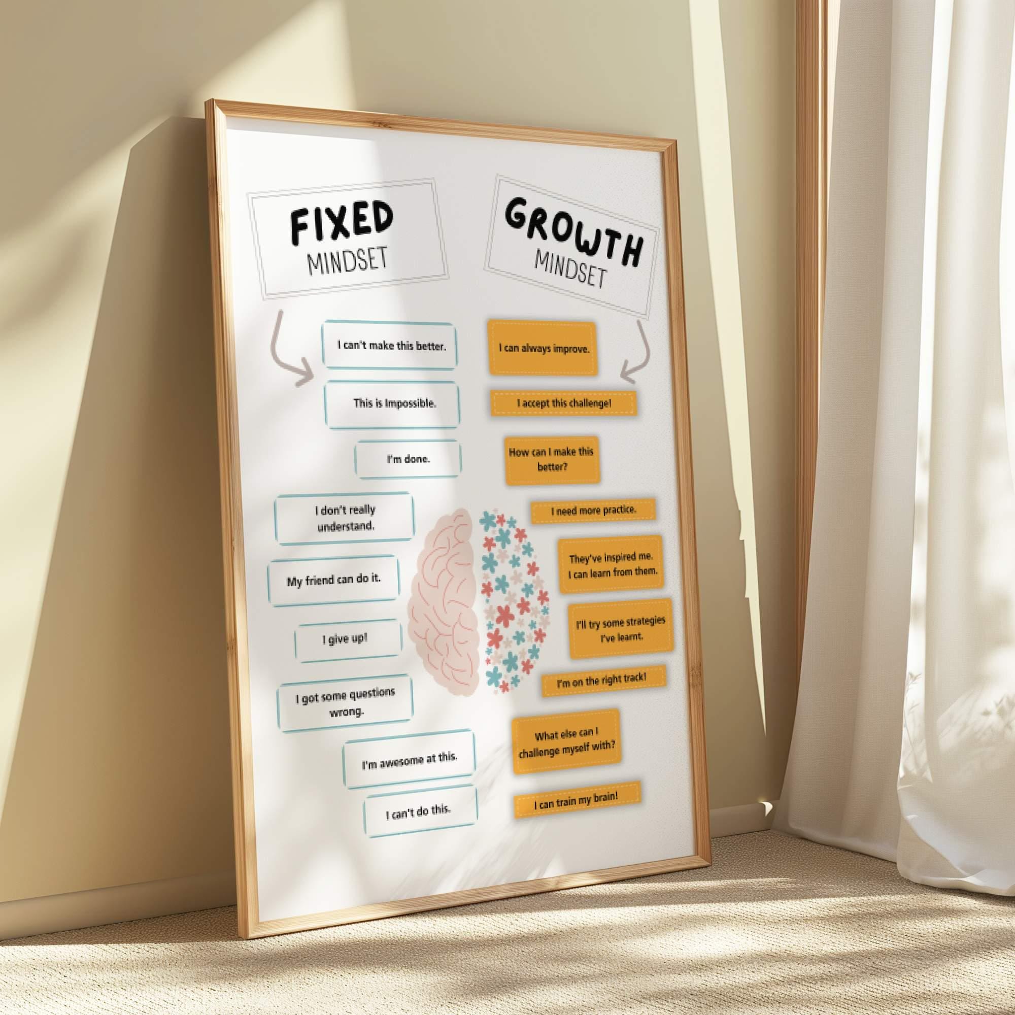 Growth Mindset Brain Poster, Homeschool Printables, CBT Therapy Office ...