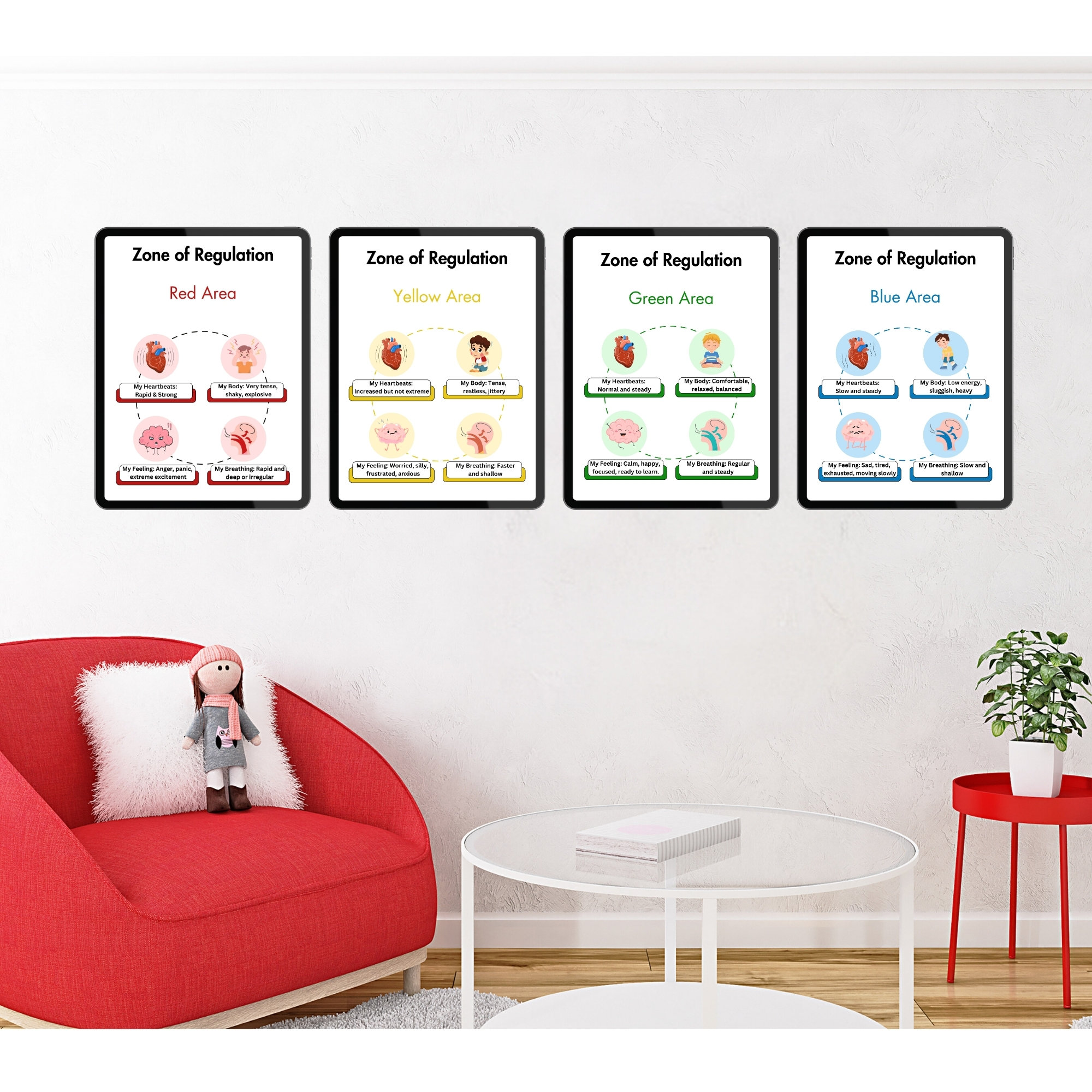 Zones of Regulation Poster, Set of 4, Feeling Chart Classroom Decor ...