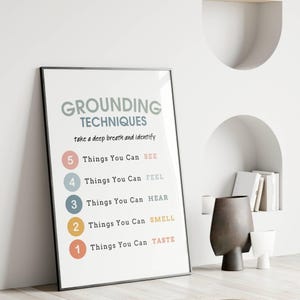 54321 Grounding Technique Exercise, Mindfulness Practice Poster ...
