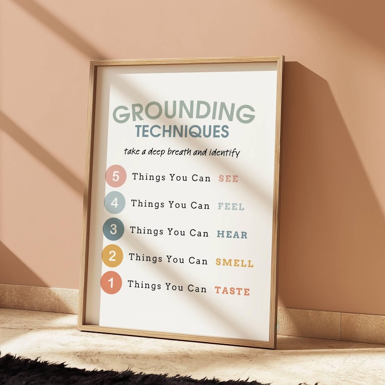 54321 Grounding Technique Exercise, Mindfulness Practice Poster ...