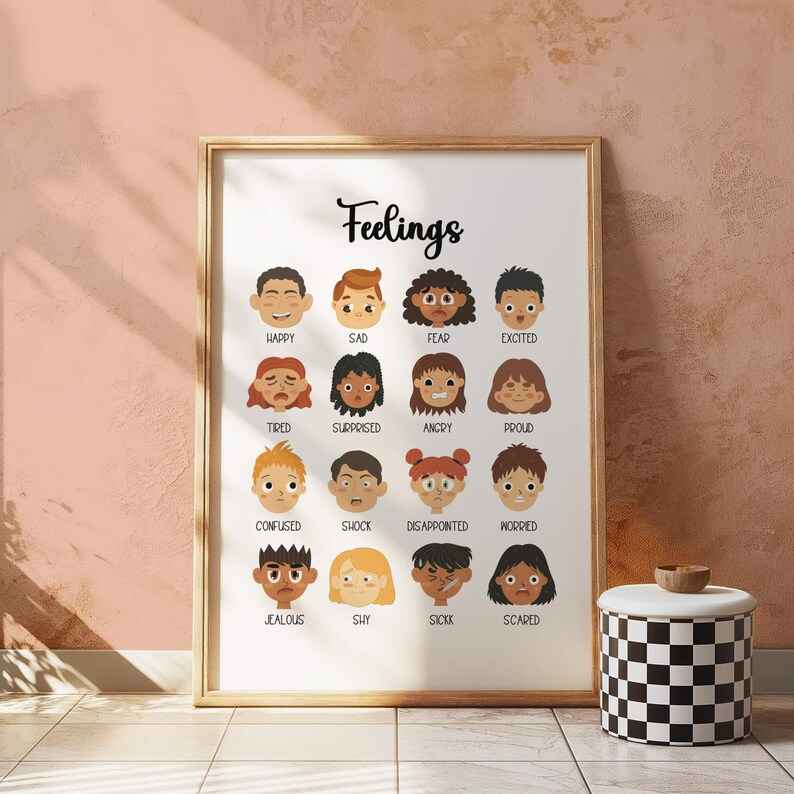 Feelings Chart Emotions Poster for Kids, Set of 2 Art Prints, Calming ...