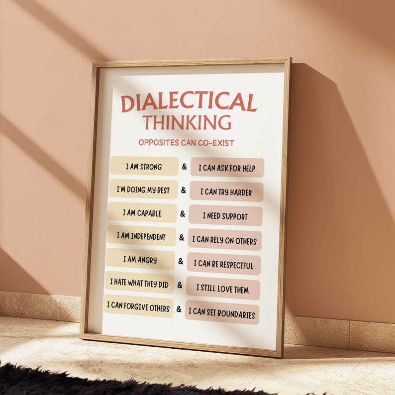 Dialectical Thinking Poster, Cognitive Behavioral Therapy Decor ...