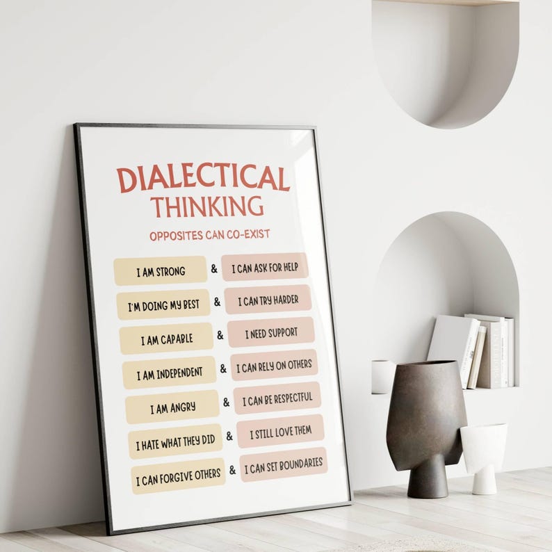 Dialectical Thinking Poster, Cognitive Behavioral Therapy Decor ...