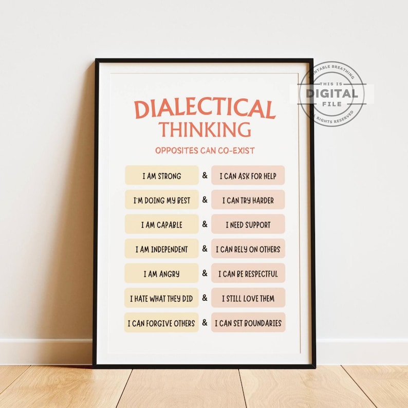 Dialectical Thinking Poster, Cognitive Behavioral Therapy Decor ...