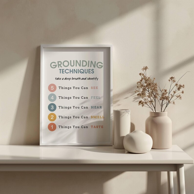 54321 Grounding Technique Exercise, Mindfulness Practice Poster ...