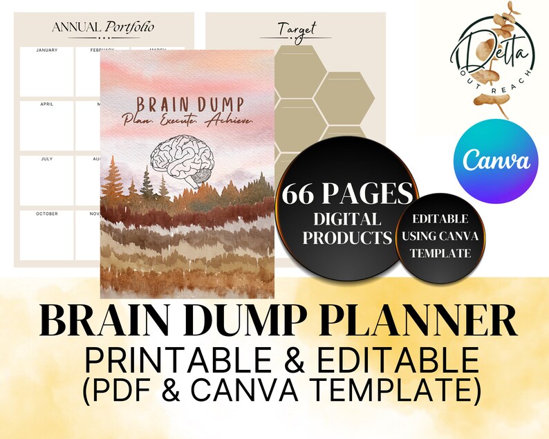 BRAIN DUMP for Students, Organizer I 2025 Brain Dump Planner I ...