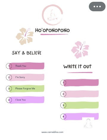 Ho'oponopono Worksheet* Ho'oponopono Healing Worksheet* Thank You *i'm ...