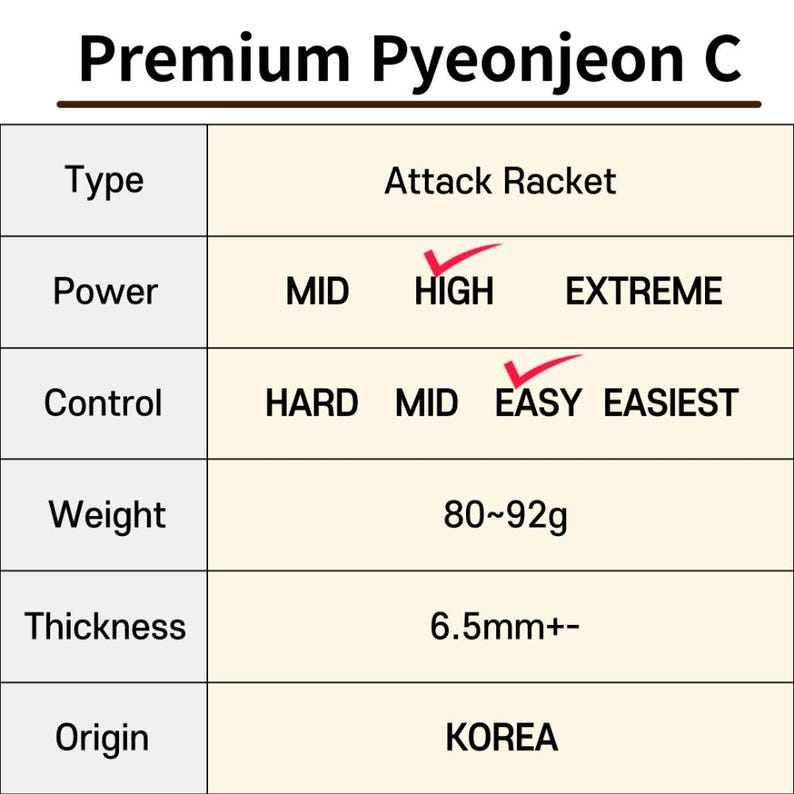 KOREA Handmade Table Tennis Racket : Premium Pyeonjeon C - Etsy UK