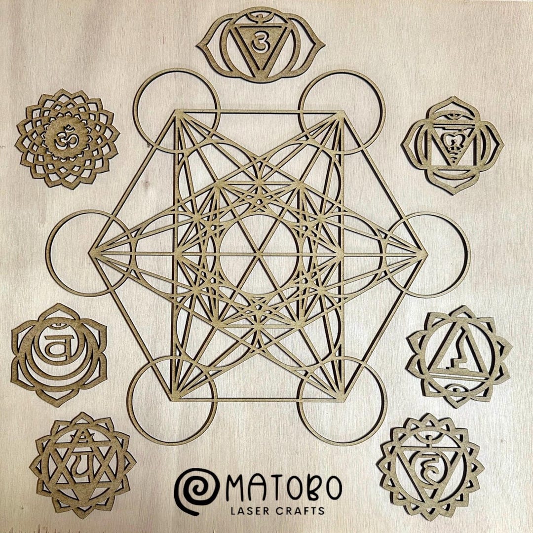Metatron Wall Pack and 7 Chakras - Etsy