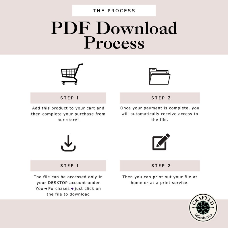 Redwoods Leave No Trace Checklist | Wilderness Respect | Camping Backpacking Hiking | Essential ...