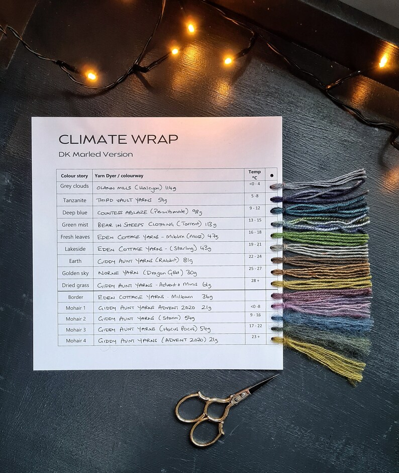 Climate Wrap DK Knitting Pattern - Etsy