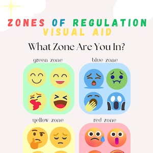 Zones of Regulation Poster - Feelings and Emotions Visual Aid for Kids ...