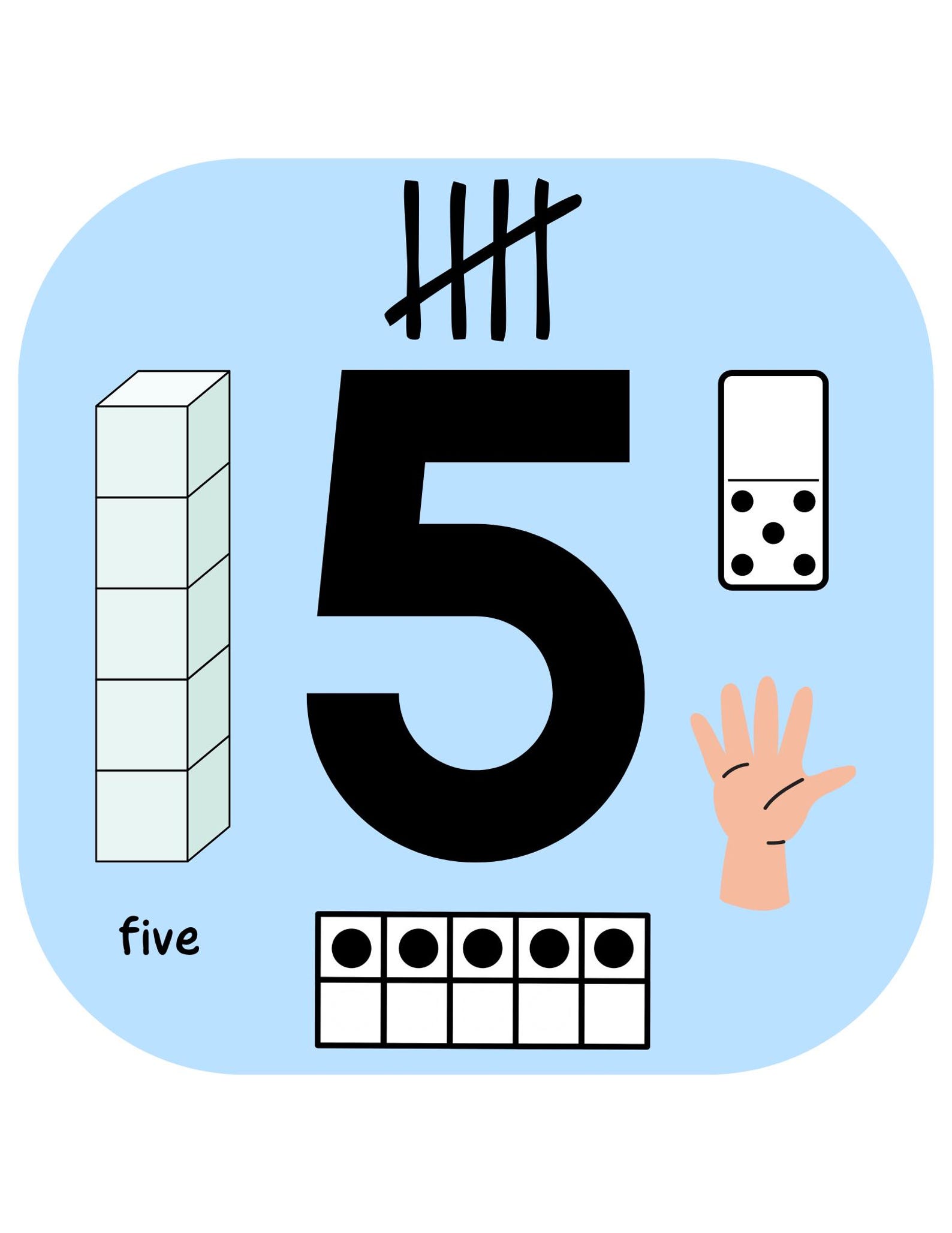 Number Visual Aid Poster Class Decor | Tens Frame, Tally, Domino ...