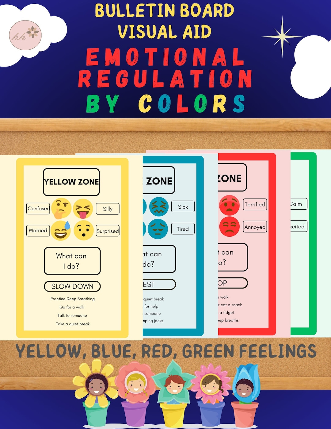 Feelings Bulletin Board | Emotional Regulation | Coping Strategies - Etsy