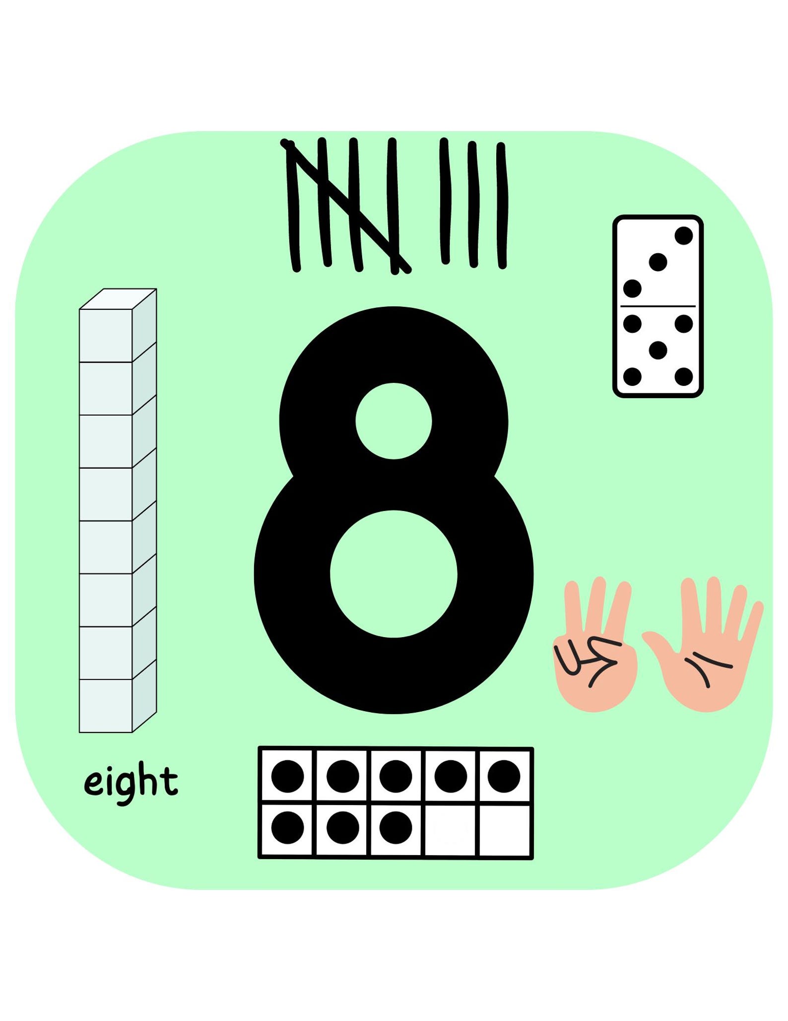 Number Visual Aid Poster Class Decor | Tens Frame, Tally, Domino ...