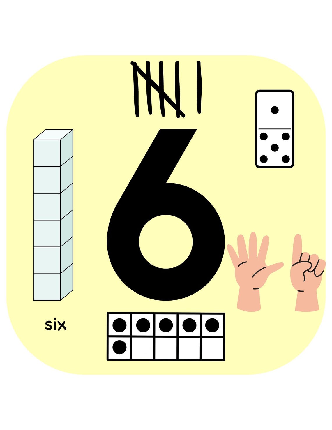 Number Visual Aid Poster Class Decor | Tens Frame, Tally, Domino ...