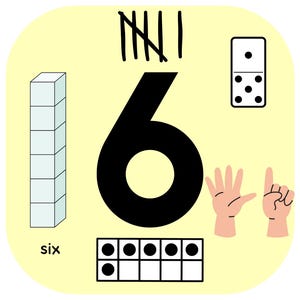 Number Visual Aid Poster Class Decor | Tens Frame, Tally, Domino ...