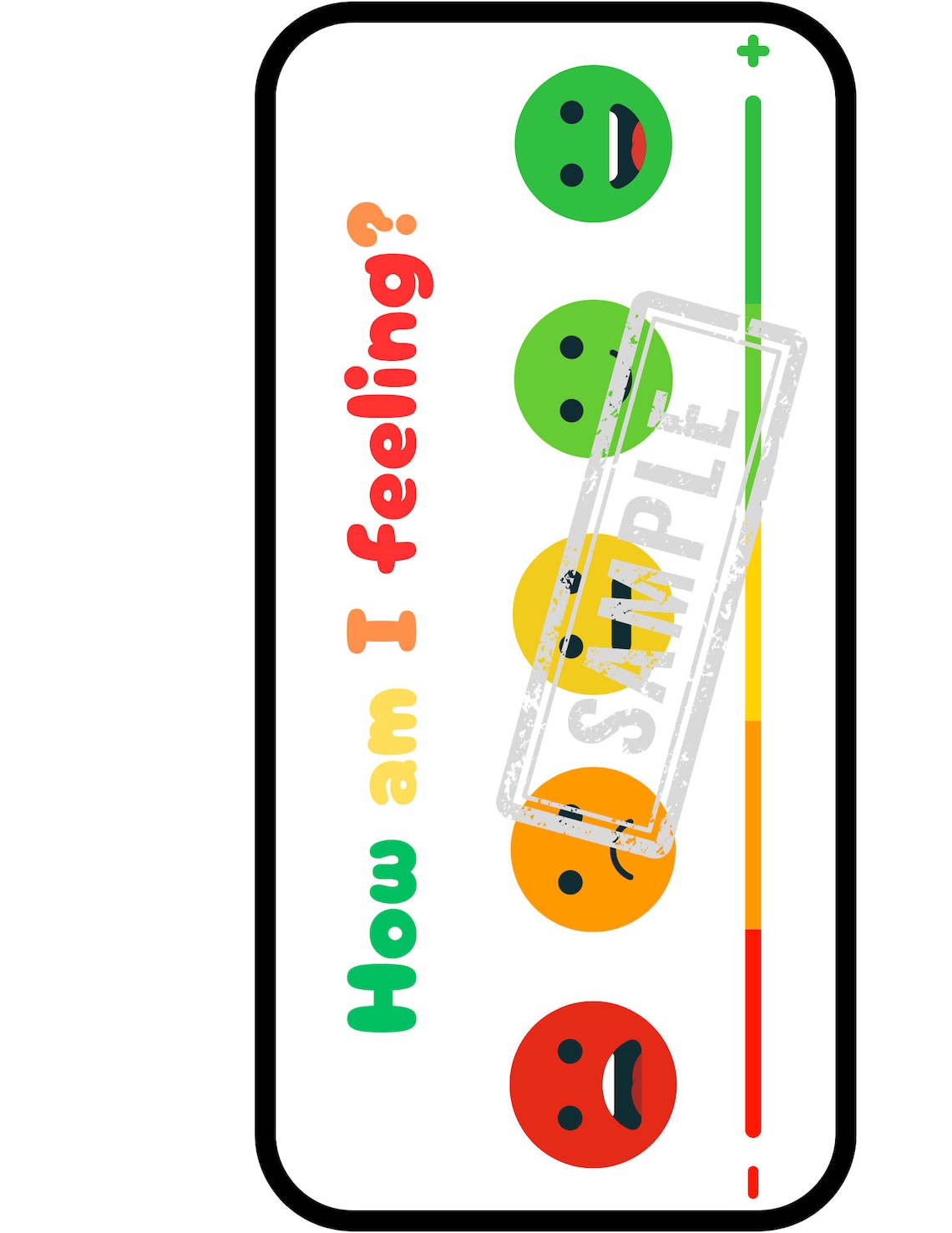 Zones of Emotional Regulation Coping Skills and Strategies Feelings ...