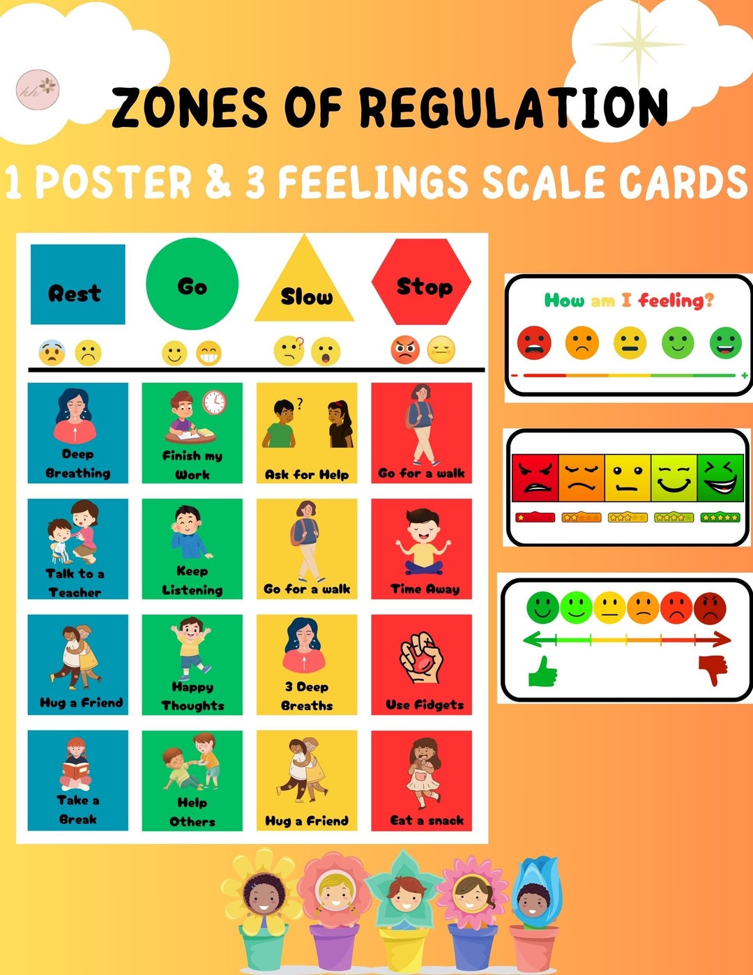 Zones of Emotional Regulation Coping Skills and Strategies Feelings ...